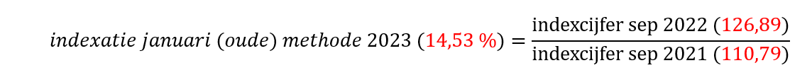 Huurverhoging op basis van oude CPI onaanvaardbaar - Hys Legal